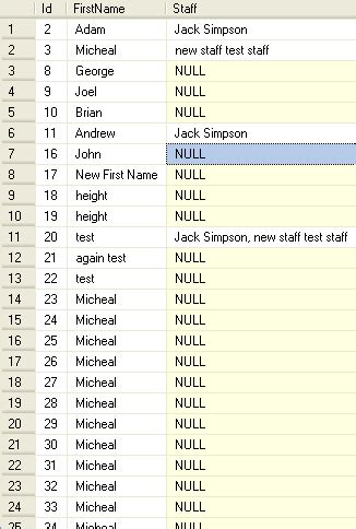 Sql Server How To Remove Null Rows From Sql Query Result Stack Overflow