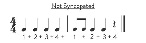 Syncopation In Music Play Syncopated Piano Exercises
