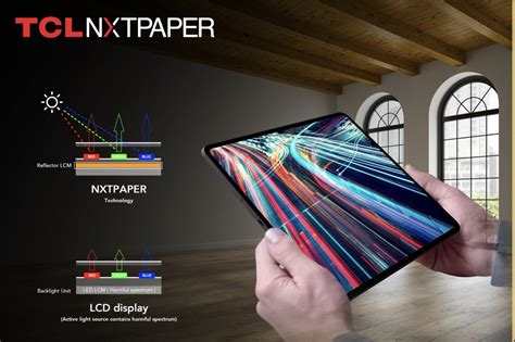 TCL To Launch Cutting Edge Display Tablets Seniors Smart Watches True Wireless Headphones