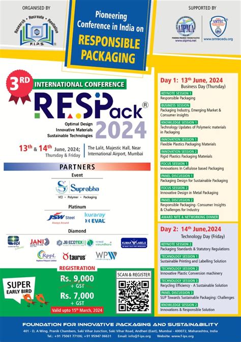 Aditya Gupta Posted On Linkedin