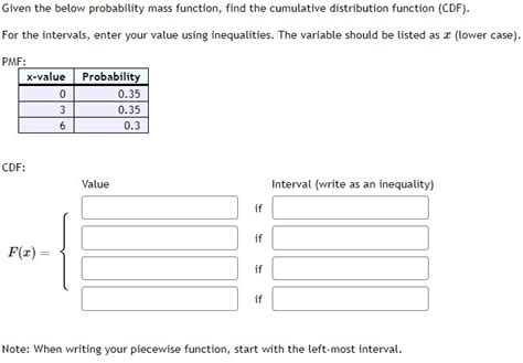Solved Given The Below Probability Mass Function Find The Chegg
