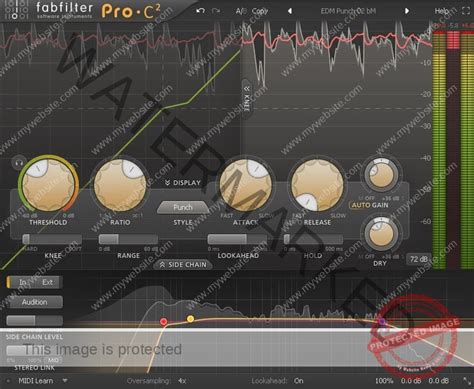 Top 10 Fabfilter Plugins For Mixing And Mastering 2025 Integraudio