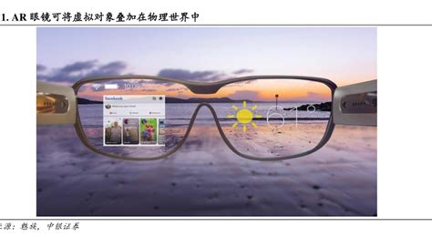 表面浮雕光波导工作原理及倾斜光栅示意图 2024年09月 行业研究数据 小牛行研