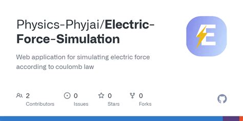 Github Physics Phyjaielectric Force Simulation Web Application For Simulating Electric Force