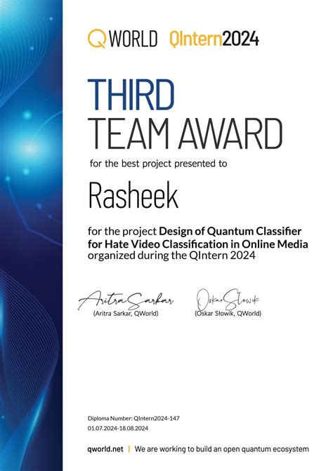 rasheek salhan on linkedin quantumcomputing qintern2024 thirdteamaward hateclassification…