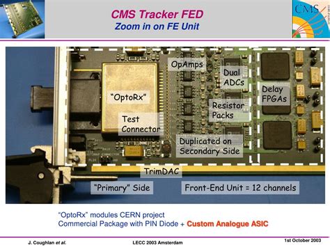 ppt cms tracker fed fedv1 powerpoint presentation free download id
