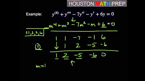 Higher Order Differential Equations Examples At Nancy Hutchinson Blog