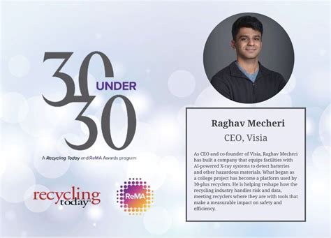 Congratulations Raghav Rajeev Mecheri 58 Comments