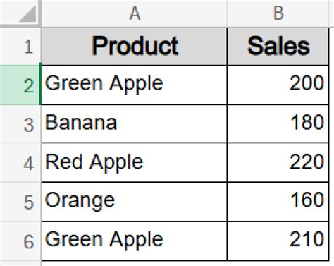 how to find average in excel if cell contains text 4 ways excel insider
