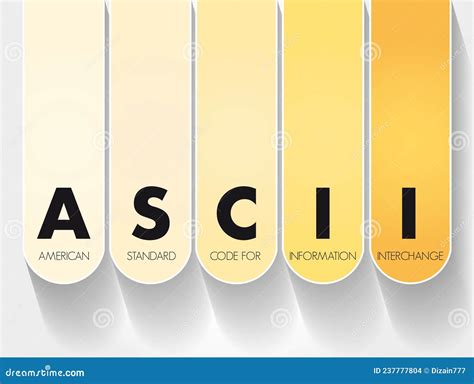 ASCII American Standard Code For Information Interchange Acronym Technology Concept
