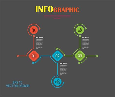 웹 페이지 디자인 차트 그래프 사업 계획 및 재무 보고 및 시각적 보조를 위한 3단계의 인포그래픽 벡터 템플릿 프리미엄 벡터