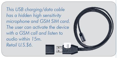What Is A Gsm Bug Research Electronics International