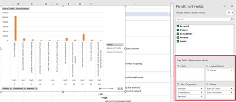 how to make a pivot chart in excel