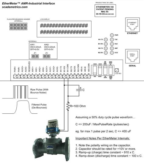 Abb Flow Meter Wiring Diagram Wiring Diagram