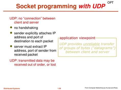 Ppt Process Communication Computer Networking Part 2 Powerpoint