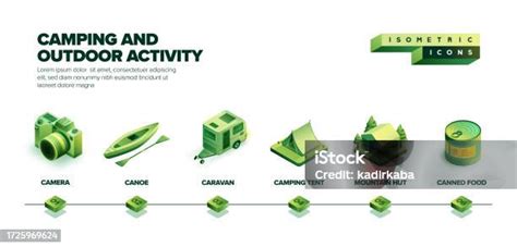 캠핑과 야외 활동 아이소메트릭 아이콘과 3차원 배너 디자인의 벡터 그림 캠프 캐러밴 캠핑 텐트 하이킹 모험 여행 야외 숲 나무 산 피크닉 자연 3차원 형태에 대한 스톡 벡터