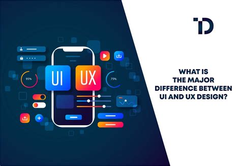 What Is The Major Difference Between Ui And Ux Design