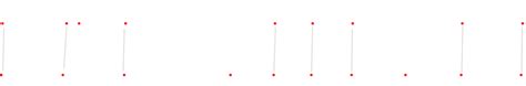 Solved Algorithm To Match Timestamped Events From Two Sources