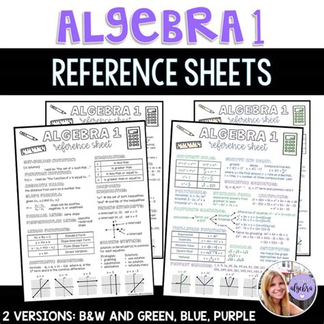 Algebra 1 Reference Sheet By Iteachalgebra Tpt