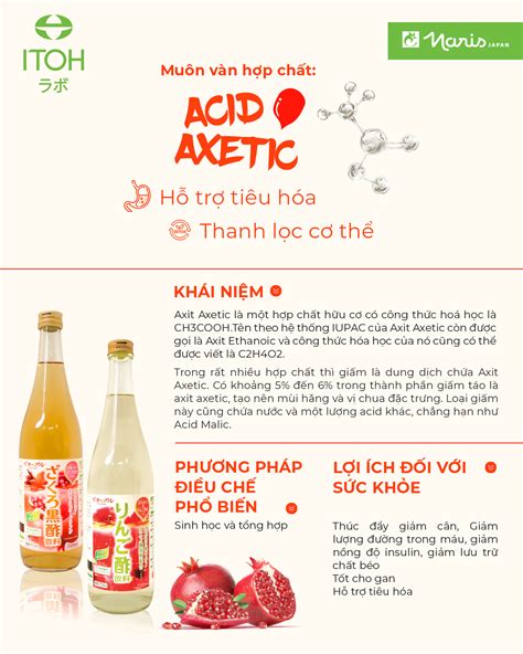 Muôn Vàn Hợp Chất Axit Axetic Hỗ Trợ Tiêu Hóa Thanh Lọc Cơ Thể