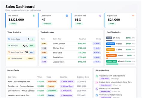 7 Mysql Gui Tools To Boost Your Database Management In 2025 Ui Bakery Blog