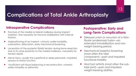 Lec 09 Ankle Joint Management Pptx Ankle Joint Management Pptx