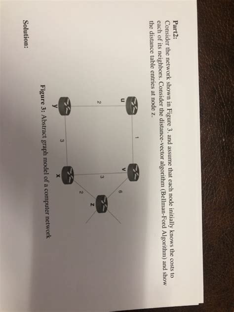 Solved Part Consider The Network Shown In Figure And Chegg