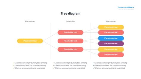 Tree Diagram PPT Template Free Download