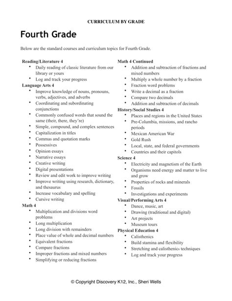 4th Grade Curriculum Comprehensive Course Overview