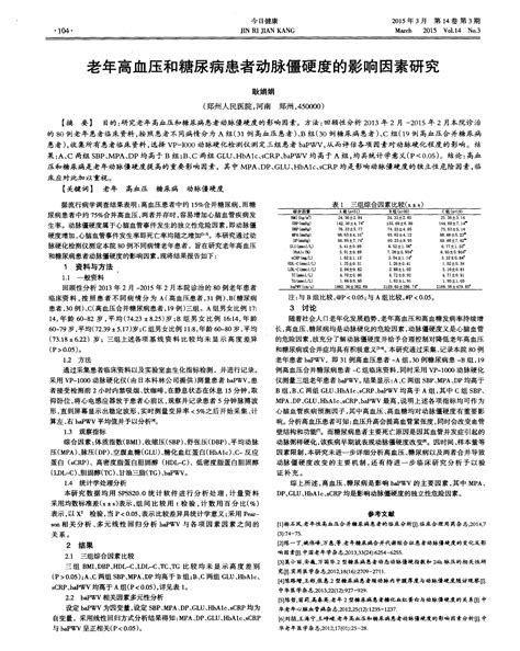 老年高血压和糖尿病患者动脉僵硬度的影响因素研究 Word文档在线阅读与下载 无忧文档