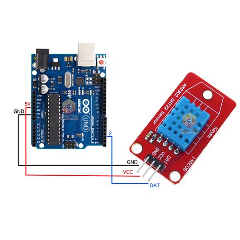 สอนใช้งาน Arduino Dht11 เซ็นเซอร์วัดอุณหภูมิและความชื้น พร้อม Pcb สีแดง