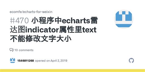 小程序中echarts雷达图indicator属性里text不能修改文字大小 · issue 470 · ecomfe echarts