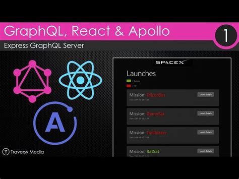 Free Video Graphql With React And Apollo From Youtube Class Central