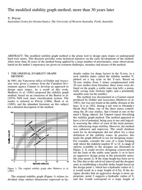 The Modified Stability Graph Method More Than 30 Years Later Potvin