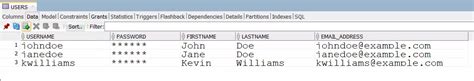 configure oracle database user provisioning and deprovisioning