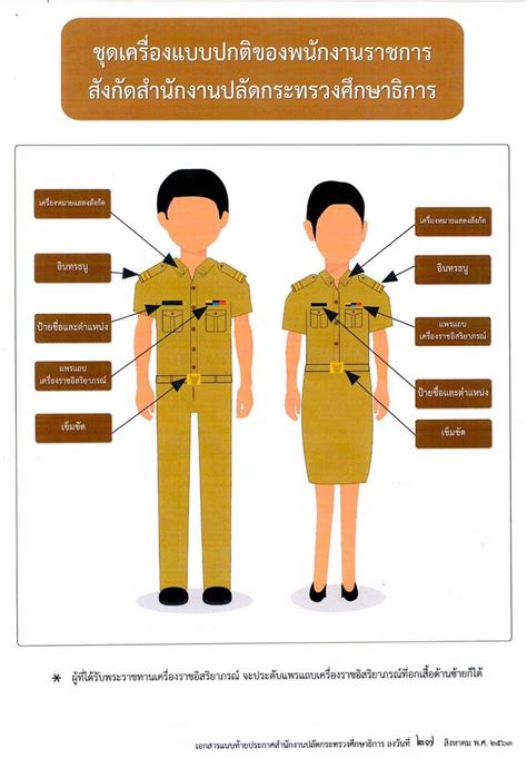 การแต่งกายและเครื่องแบบปกติของพนักงานราชการ ครูอาชีพดอทคอม