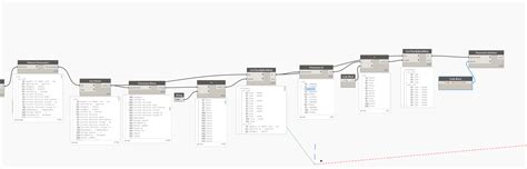 Change Sheet Type Identity Data Parameter Revit Dynamo