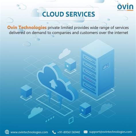 Nandlal Pareek On Linkedin Ovintechnologies Cloudservices