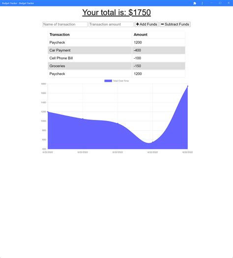 GitHub Ianaack Budget Tracker Giving Users A Fast And Easy Way To Track Their Money Is