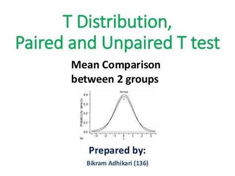 Formula For Paired And Unpaired T Test Printable Templates Free
