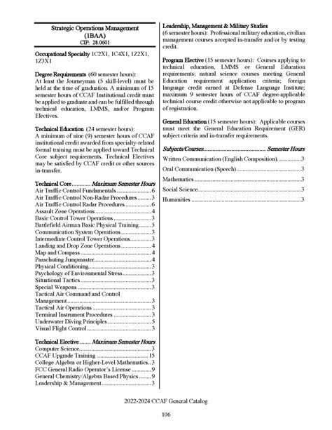 1z3x1 Tactical Air Control Party Tacp Afsc Forever Wingman