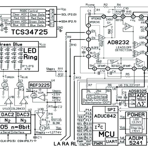 The Circuit Diagram Download Scientific Diagram The Circuit Diagram Download Scientific Diagram