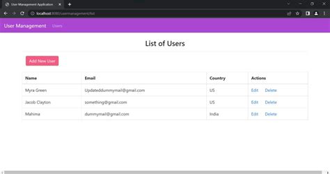 Crud Operations In Servlet And Jsp Copyassignment