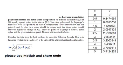 Solved X Use Lagrange Interpolating Polynomial Method And