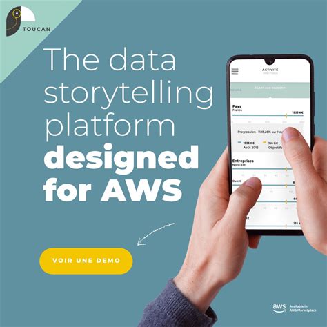 toucan customer facing analytics on linkedin toucan guided analytics