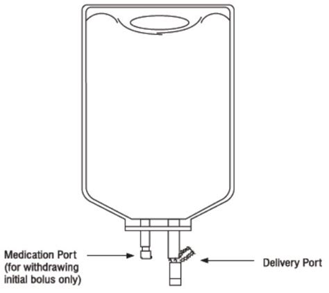 Esmolol Hydrochloride In Sodium Chloride Mylan Institutional Llc Fda