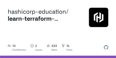 Learn Terraform Provision Eks Clustervariablestf At Main · Hashicorp