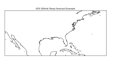 Python Python38 Metpy Issue Declarative Plotting Of Grib2 File
