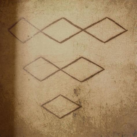 does anyone recognise what type of ciphers these are r cipher