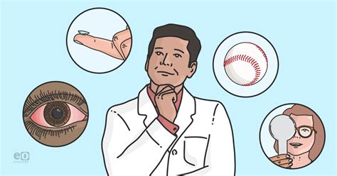 Finding Your Niche As An Optometry Student With Quiz